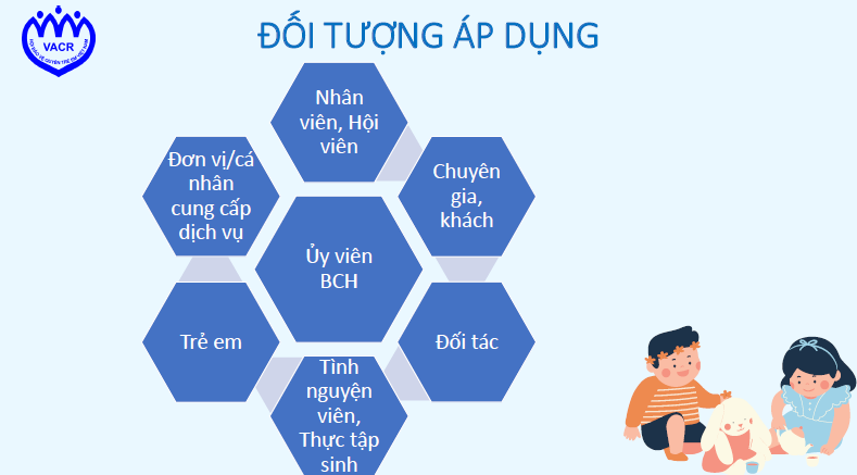 Tài liệu truyền thông về PSEA - Core Standard - Trẻ em Việt